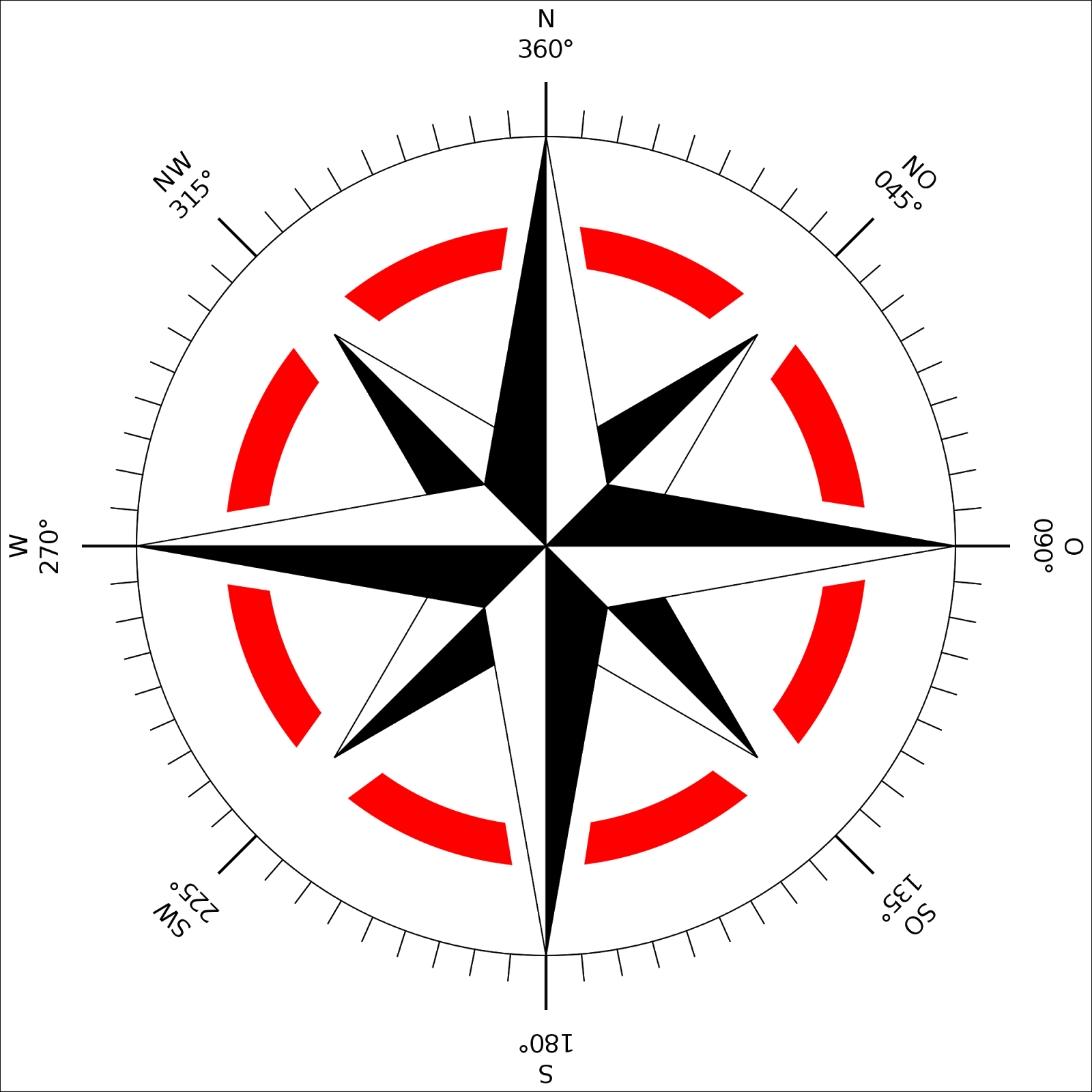 Baptiste Power Vinyasa Yoga - True North Alignment - Jen Tech Yoga