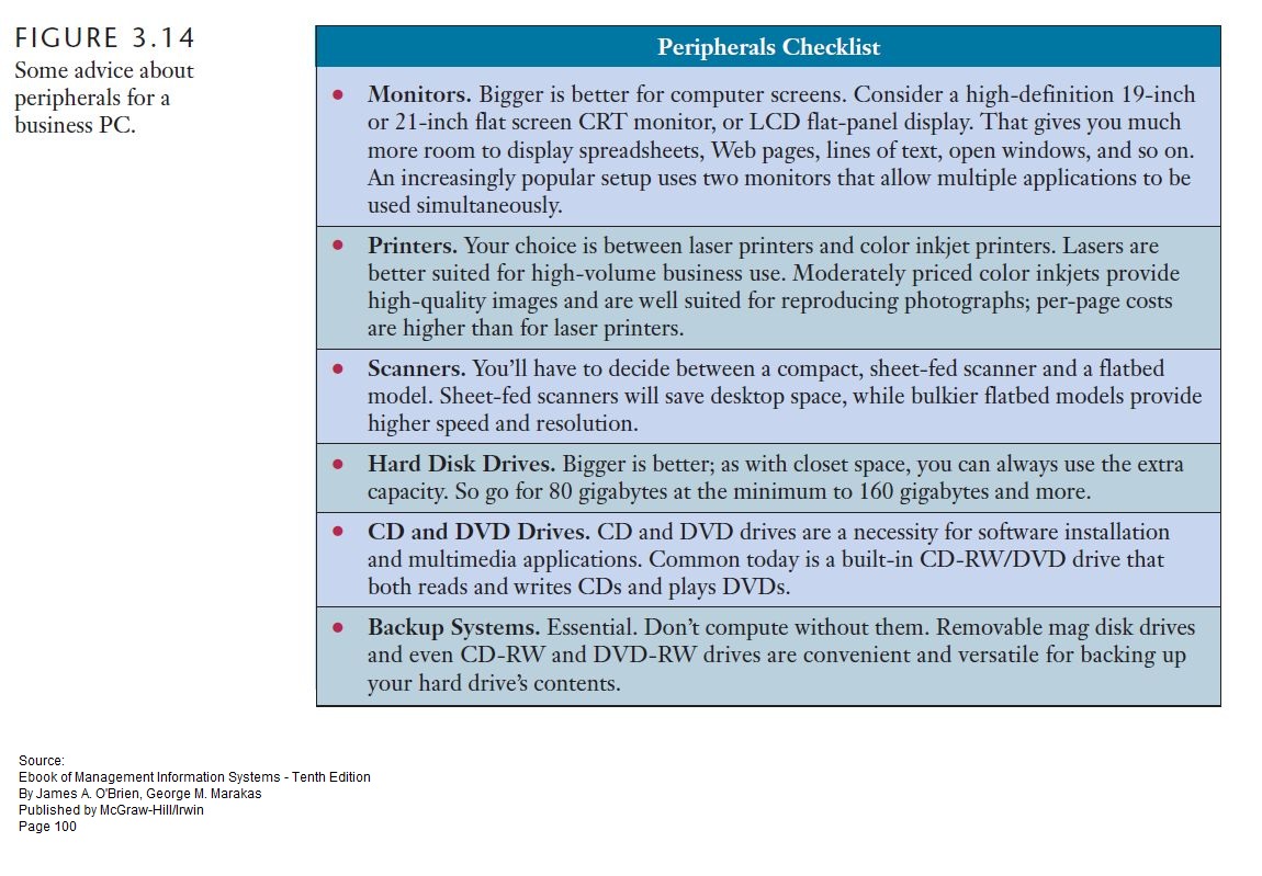 sharing: Some Advice About Peripherals Checklist for Business PC