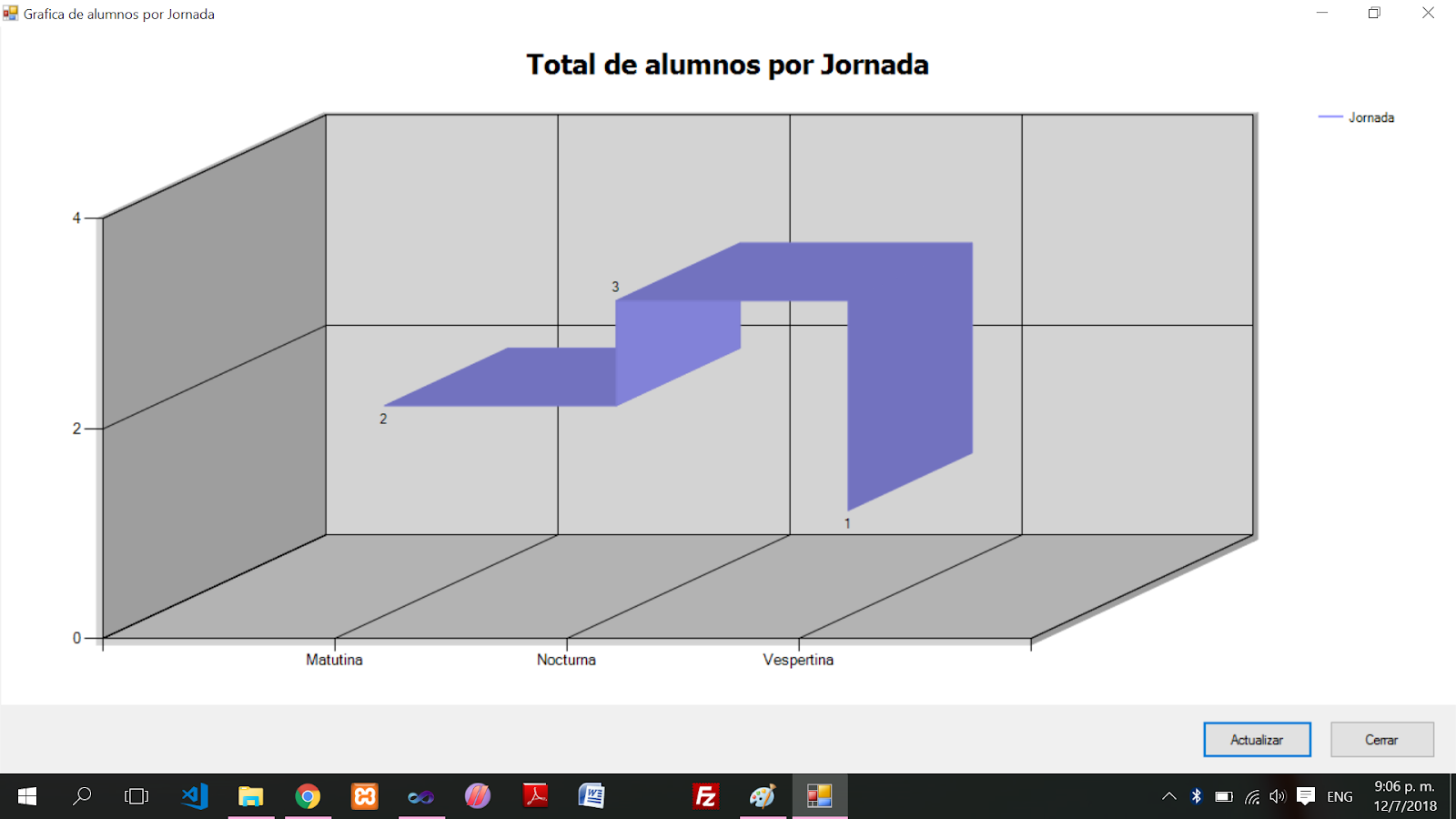 Graficas, Objeto ChartControl (Ejemplos).