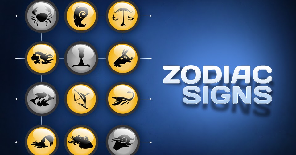 More about rashi (zodiac signs) - Vedic Astrology Blog