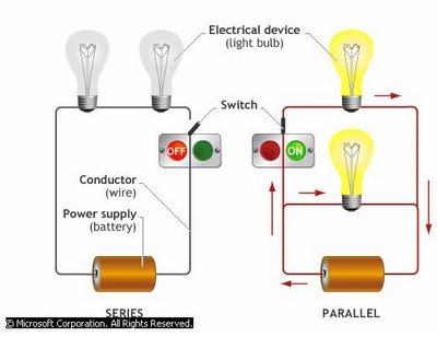 EDUCATION AREA: TEORI RANGKAIAN LISTRIK