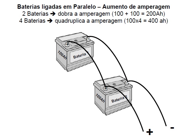sexta-feira, 11 de março de 2016