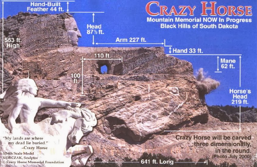 My Favorite Postcards: Crazy Horse Memorial in South Dakota