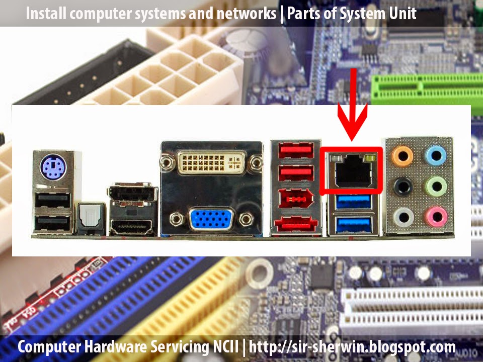 Sir Sherwin's Computer Tutorial: PARTS OF A MOTHERBOARD