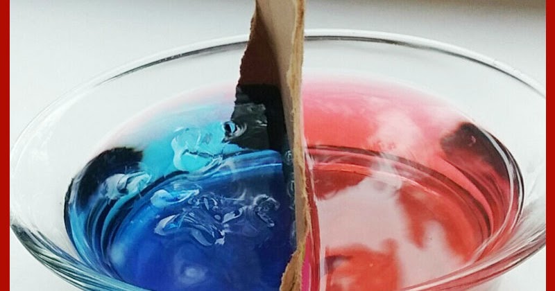 Weather Science Experiment: Warm & Cold Front Model | Preschool Powol ...