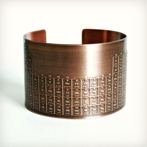 Eco-Friendly and Unique Copper and Wool Gift Ideas for your Seventh ...