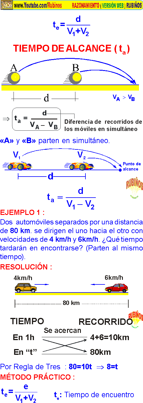 TIEMPO DE ENCUENTRO Y ALCANCE EN MOVILES EN RAZONAMIENTO MATEMÁTICO ...