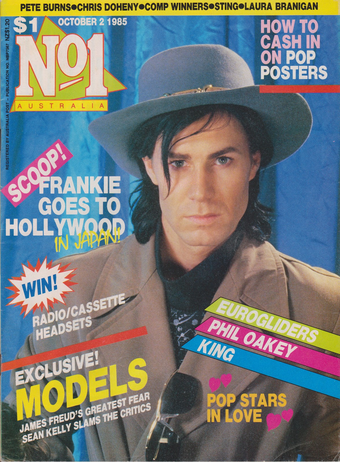 80s Dreamer: Models - No.1 article from 1985