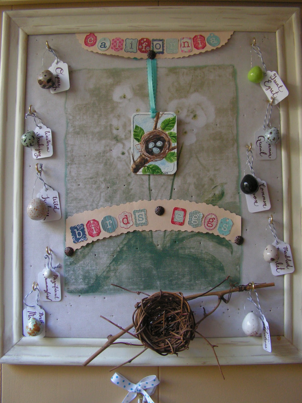 Grace in Loving Chaos: Spring Nature Table: Birds, Eggs, Nests part 3