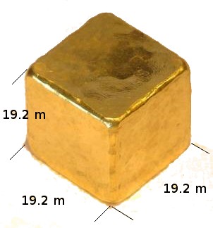 Geology and Gescience: Production and uses of gold