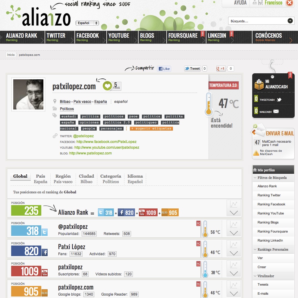 Probando Alianzo, ranking de marcas y usuarios - Paco Viudes