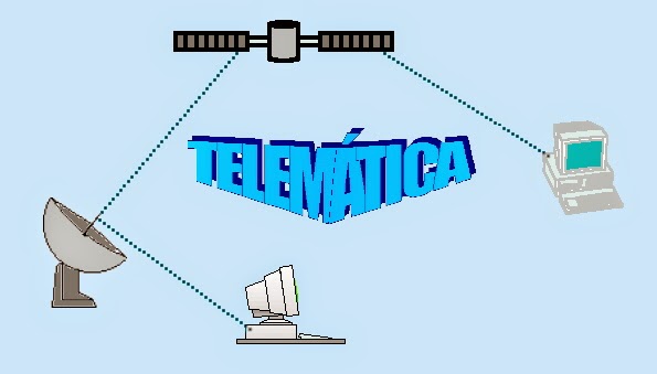 Telematica