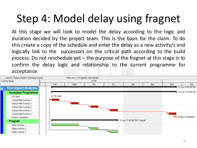 PROJECT MANAGEMENT: Simple method to work on Delays Time Impact Analysis