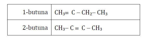 Apa pengertian Alkuna dan ciri-cirinya? | KUMPULAN TUGAS SEKOLAH