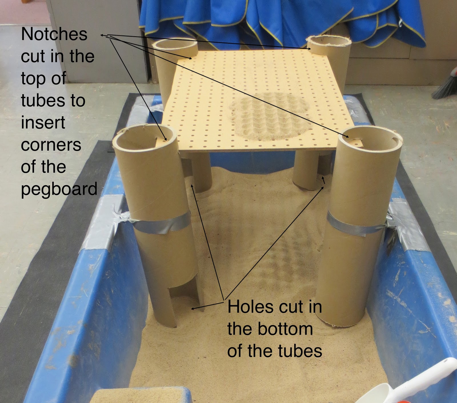 SAND AND WATER TABLES: PEGBOARD PLATFORM