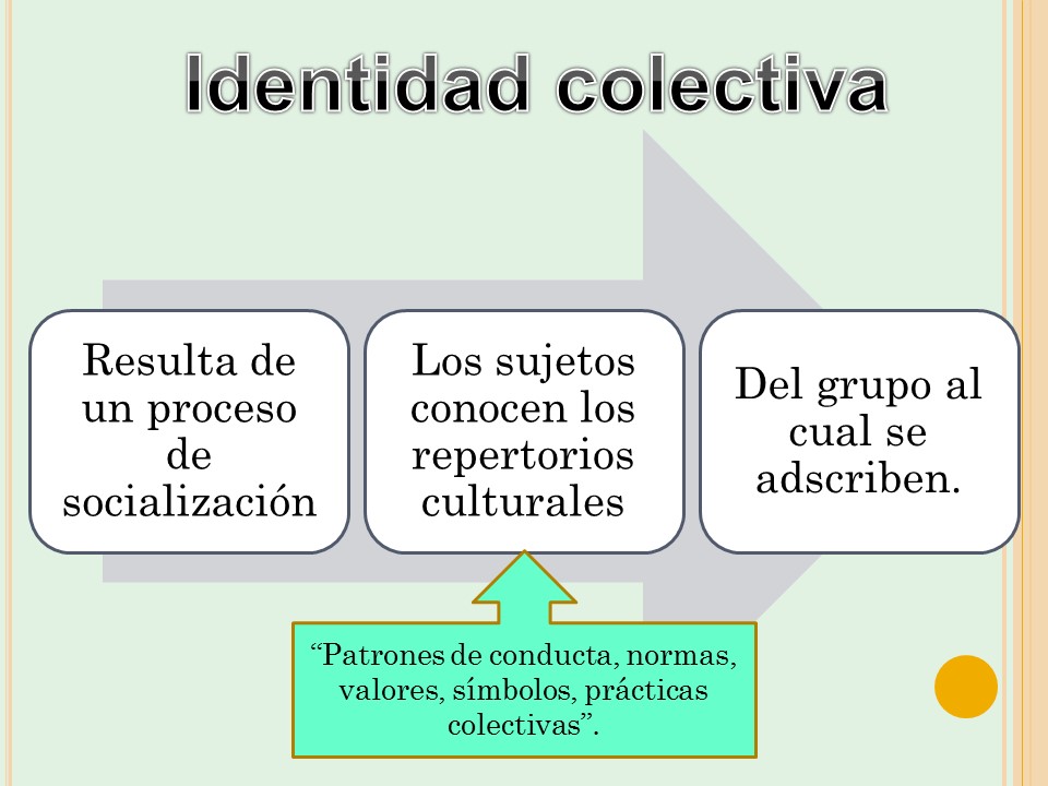 IDENTIDAD CULTURAL