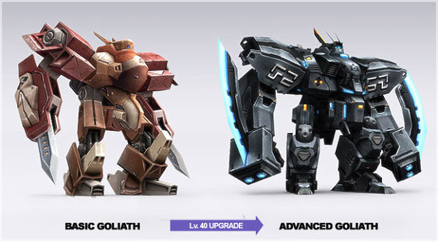 Rf Online: Guia Para MAU's