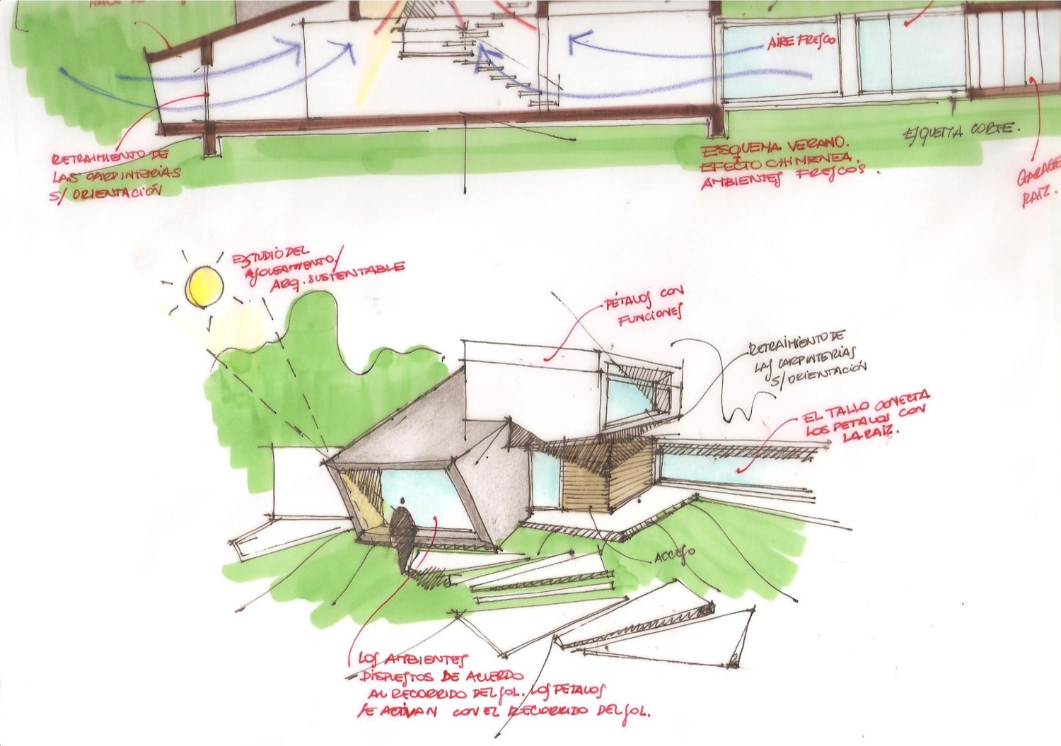 EL DISEÑO INTERIOR: BOCETOS ARQUITECTÓNICOS