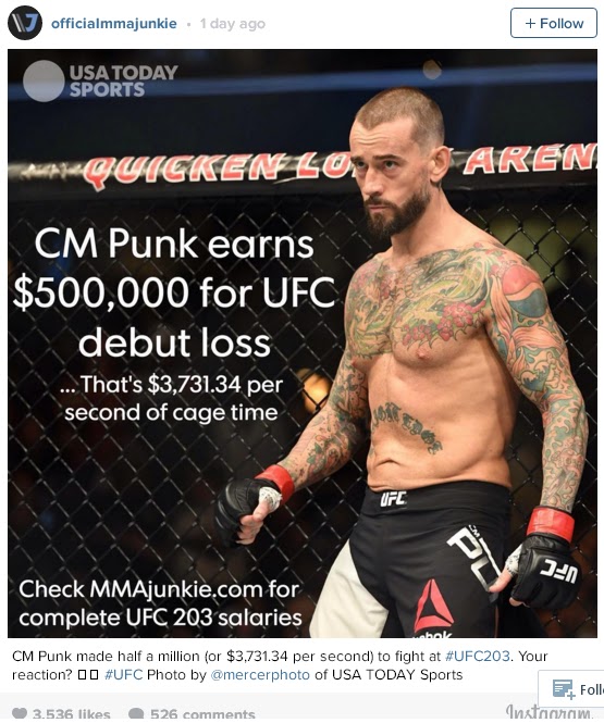CM Punk UFC purse - STRENGTH FIGHTER