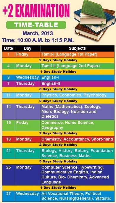 All the best for the Plus Two students- Higher Secondary Class XII ...