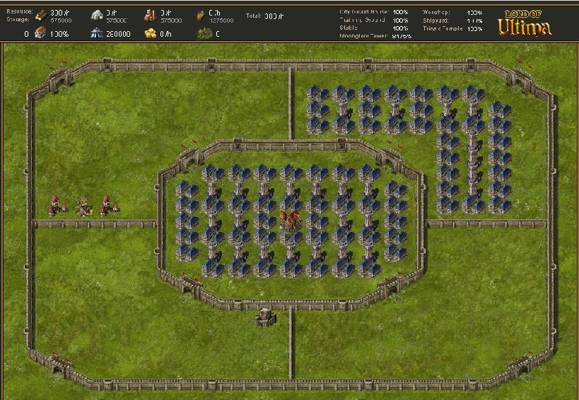 Lord of Ultima Strategy/Guide/Wiki: Mage Castle