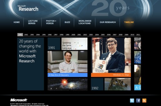Microsoft celebrates it's 20th anniversary of Microsoft Research with a ...