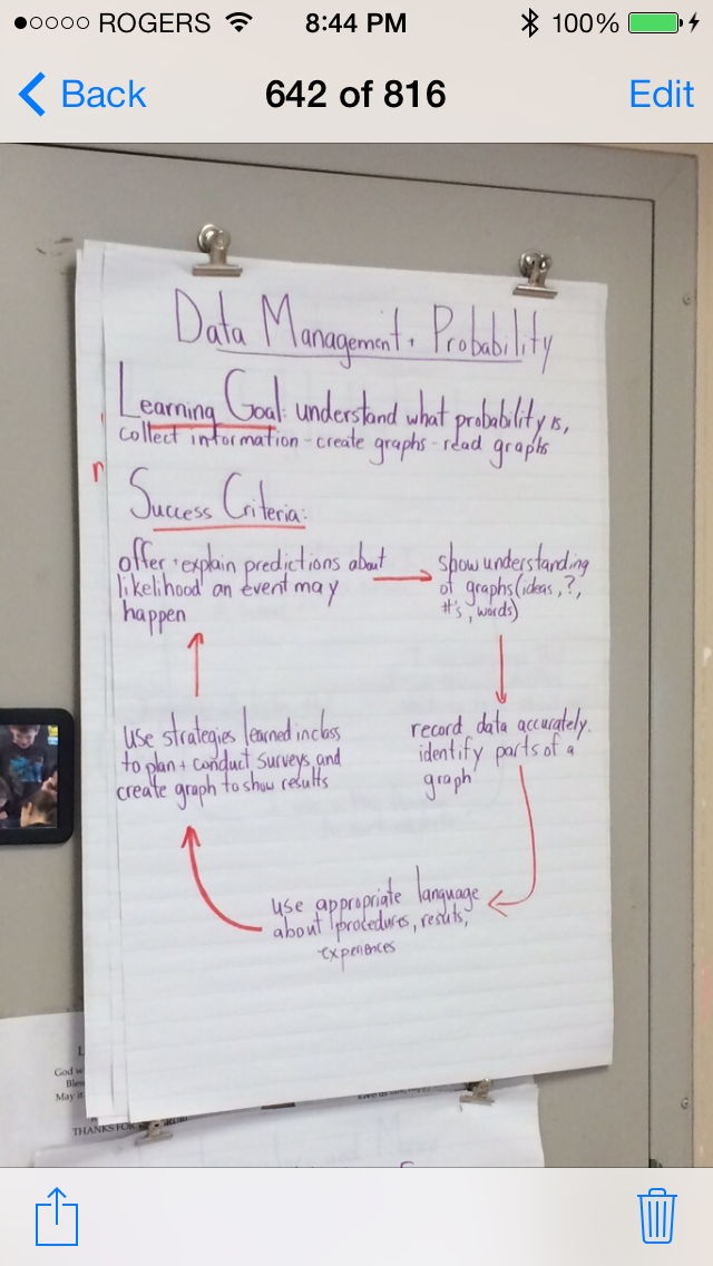 New Fluencies: Creating Surveys & Bar Graphs in Mathematics using ...