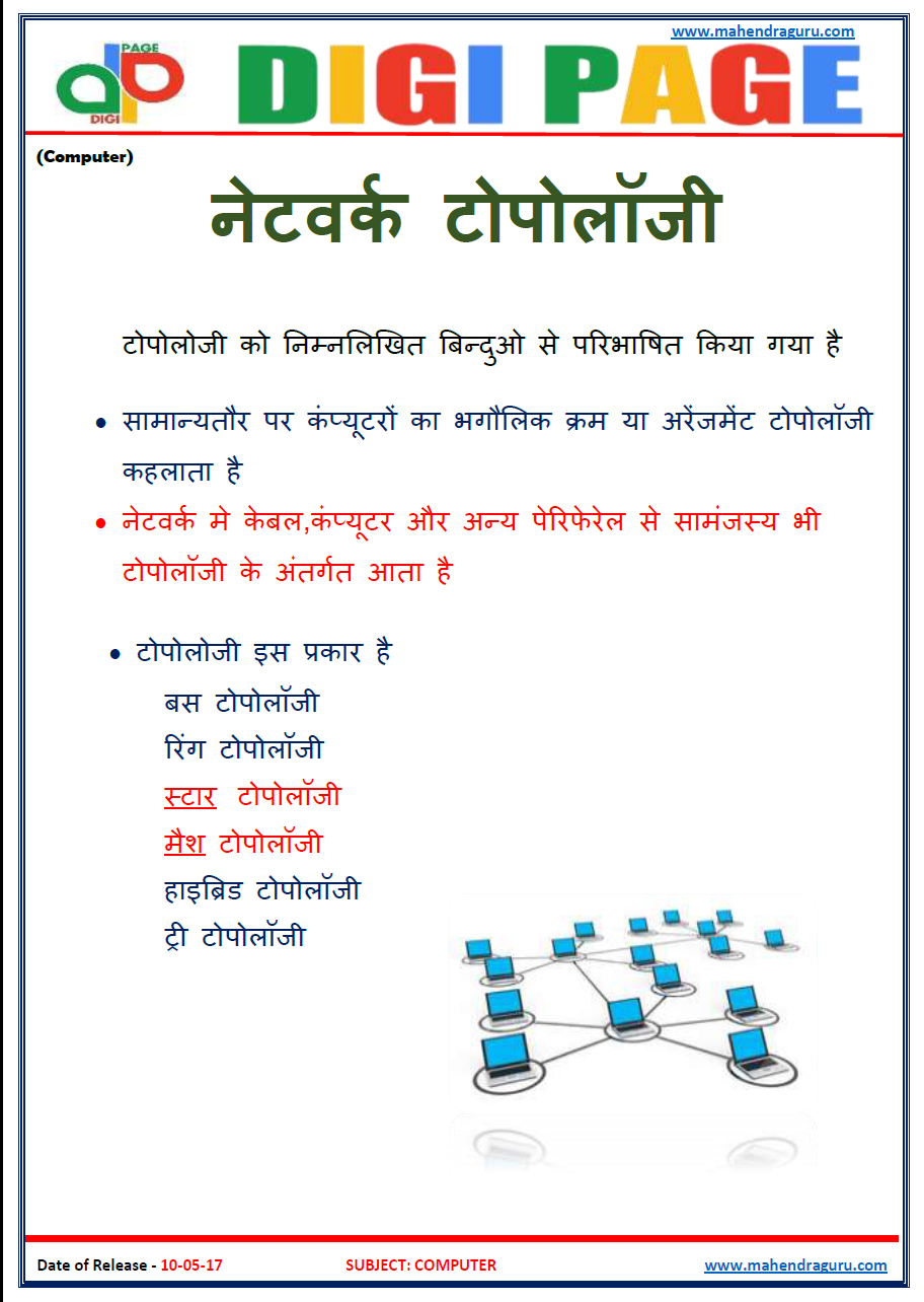DP | NETWORK TOPOLOGIES | 10 - MAY - 17 | IMPORTANT FOR SBI PO