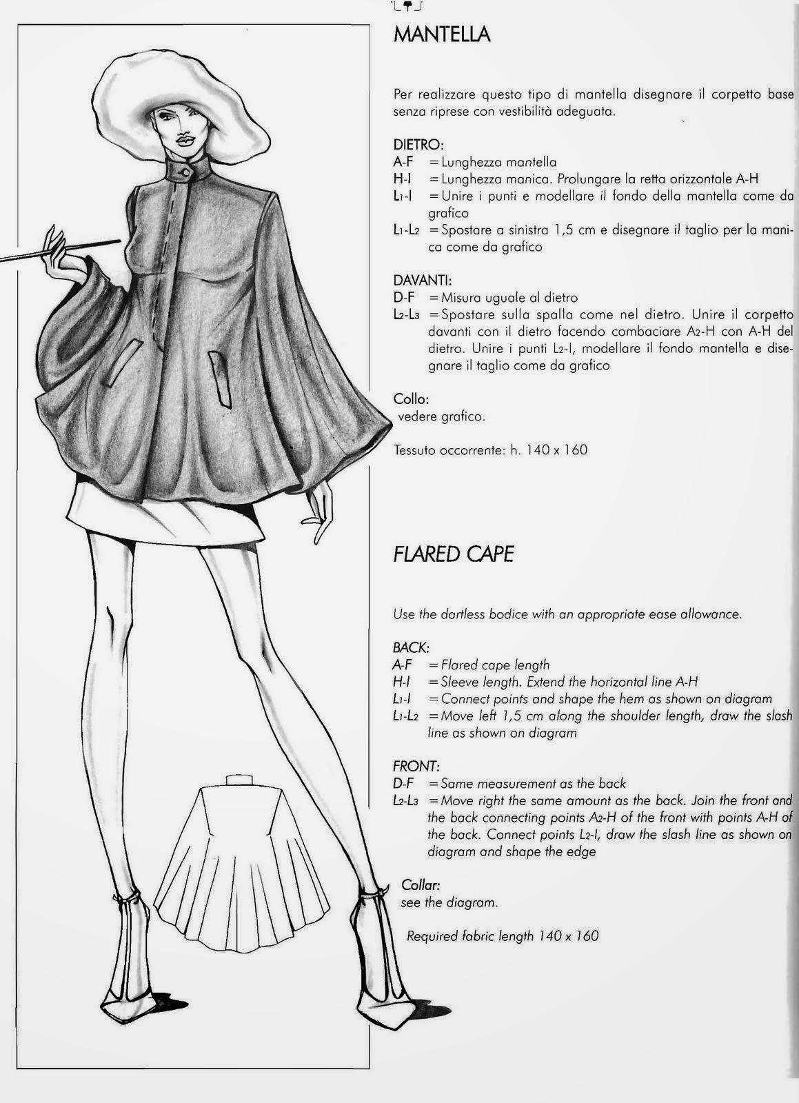 4 IL MODELLISMO - modelist kitapları