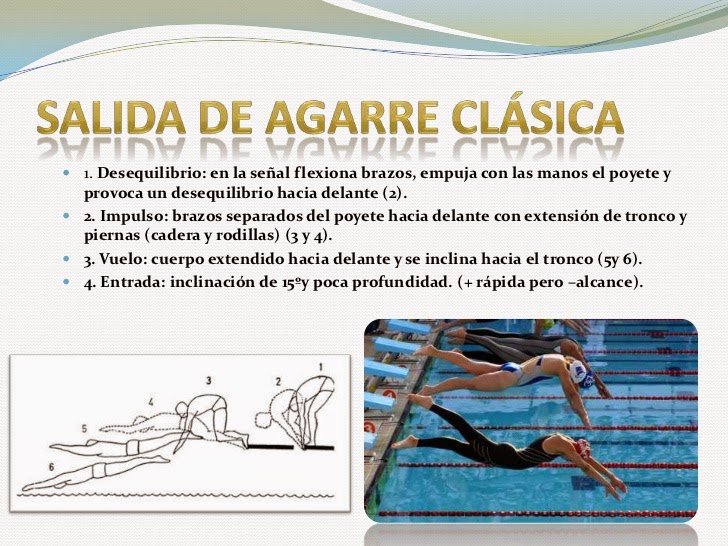 NUEVO COMIENZO: SALIDAS DE NATACIÓN