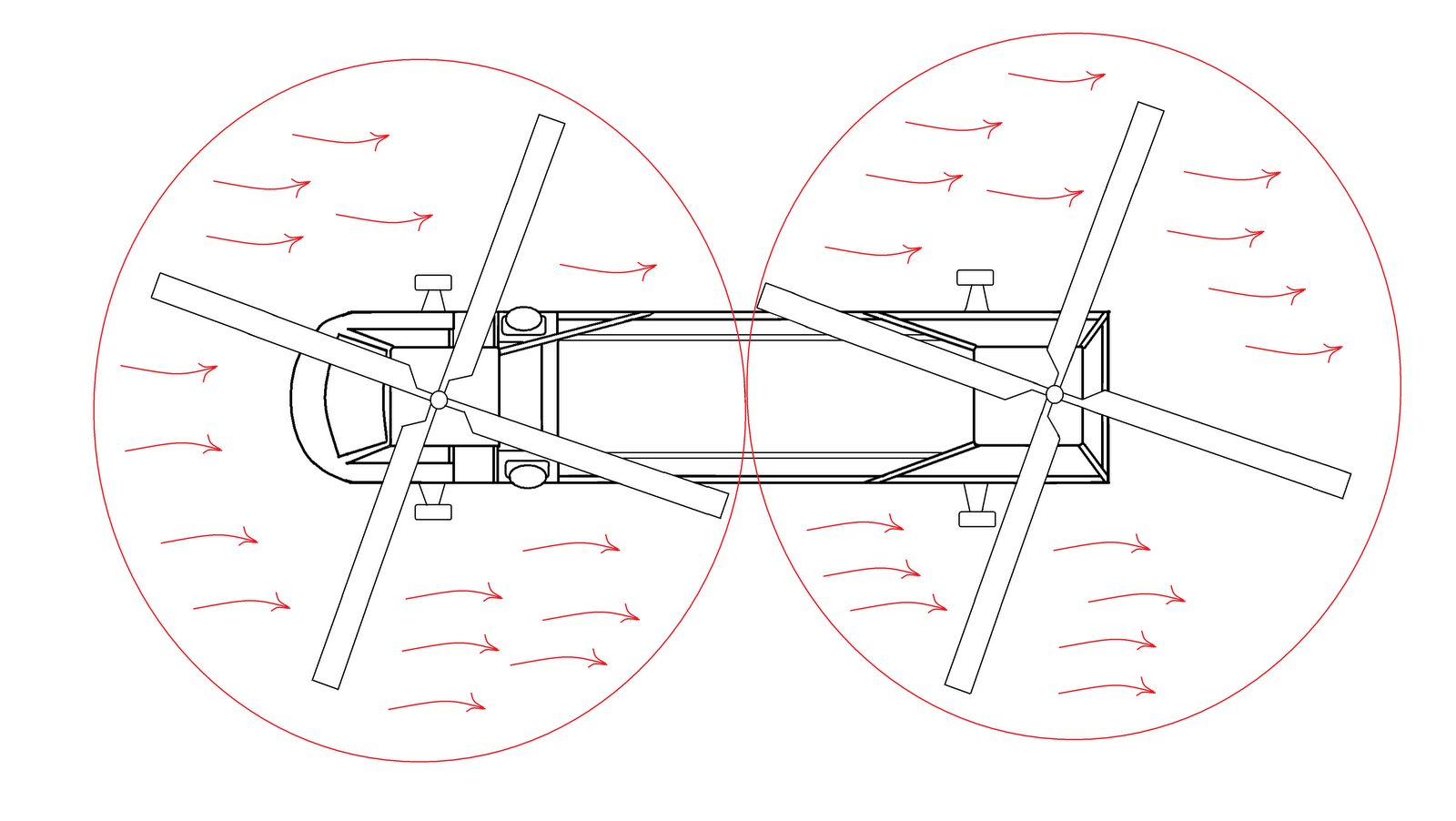Envision Rotor Systems: Single & Tandem Rotor Gyrocopter Thrust Lines ...