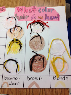 Caring in Kindergarten