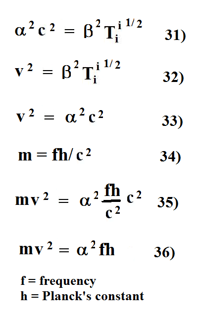 GM Jackson Physics and Mathematics: An Analysis of Alcubierre's Warp Drive