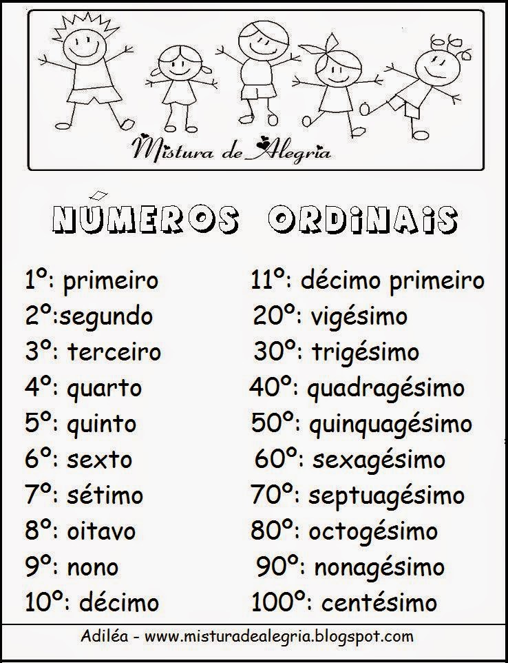 "EDUCAR PARA A VIDA": Números Ordinais.