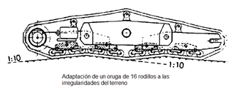 APUNTES DE INGENIERIA MECANICA: ROTOPALAS II