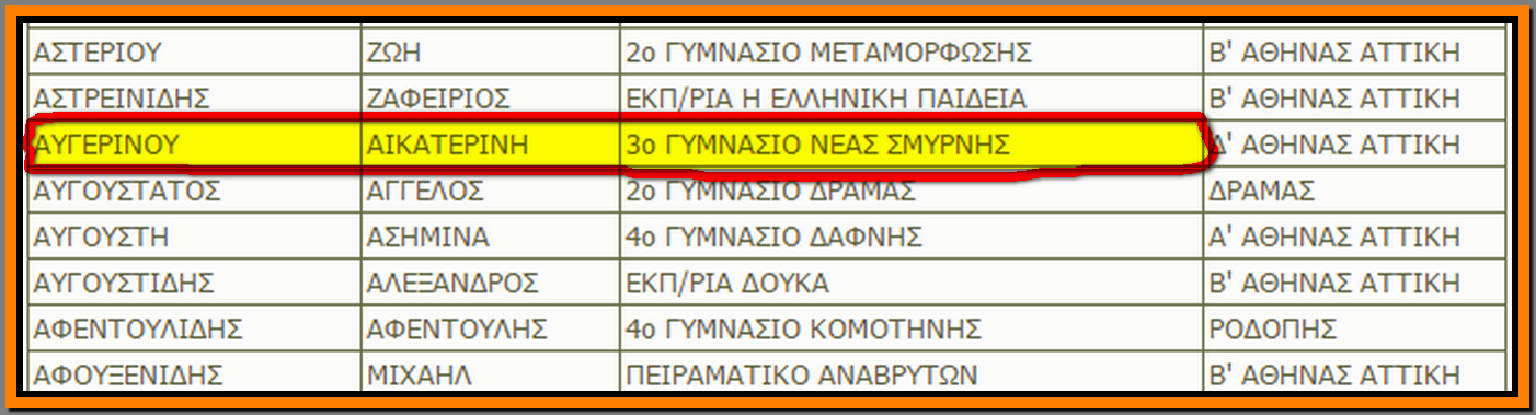 ΜΙΑ ΣΕΛΙΔΑ ΓΙΑ ΤΑ ΜΑΘΗΜΑΤΙΚΑ: ΣΥΓΧΑΡΗΤΗΡΙΑ ΣΤΗΝ ΜΑΘΗΤΡΙΑ ΤΗΣ Β ...