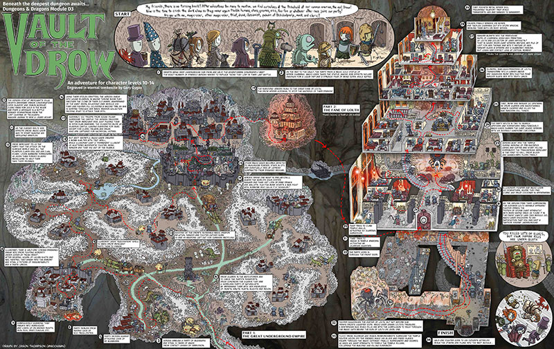 Mage of the Striped Tower: D3 - Vault of the Drow Walkthrough - Jason ...