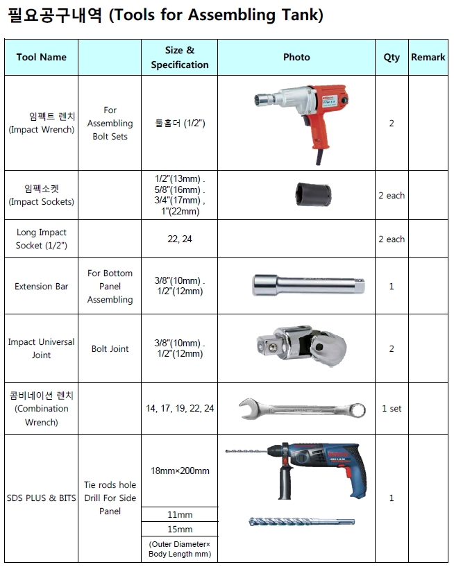 WATER TANK: Tools for required for assembly / GRP Tank.