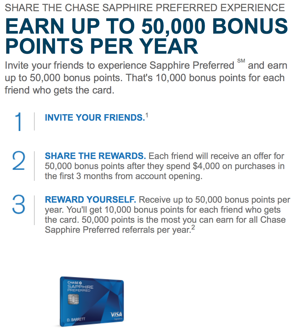 How to Maximize Chase Sapphire Preferred Card and Ultimate Reward ...