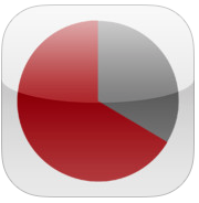 Apps in Education: Visual Timers for your iPad Classroom