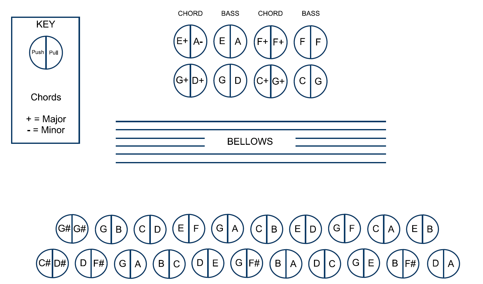 Loafing Aboard: August 2012