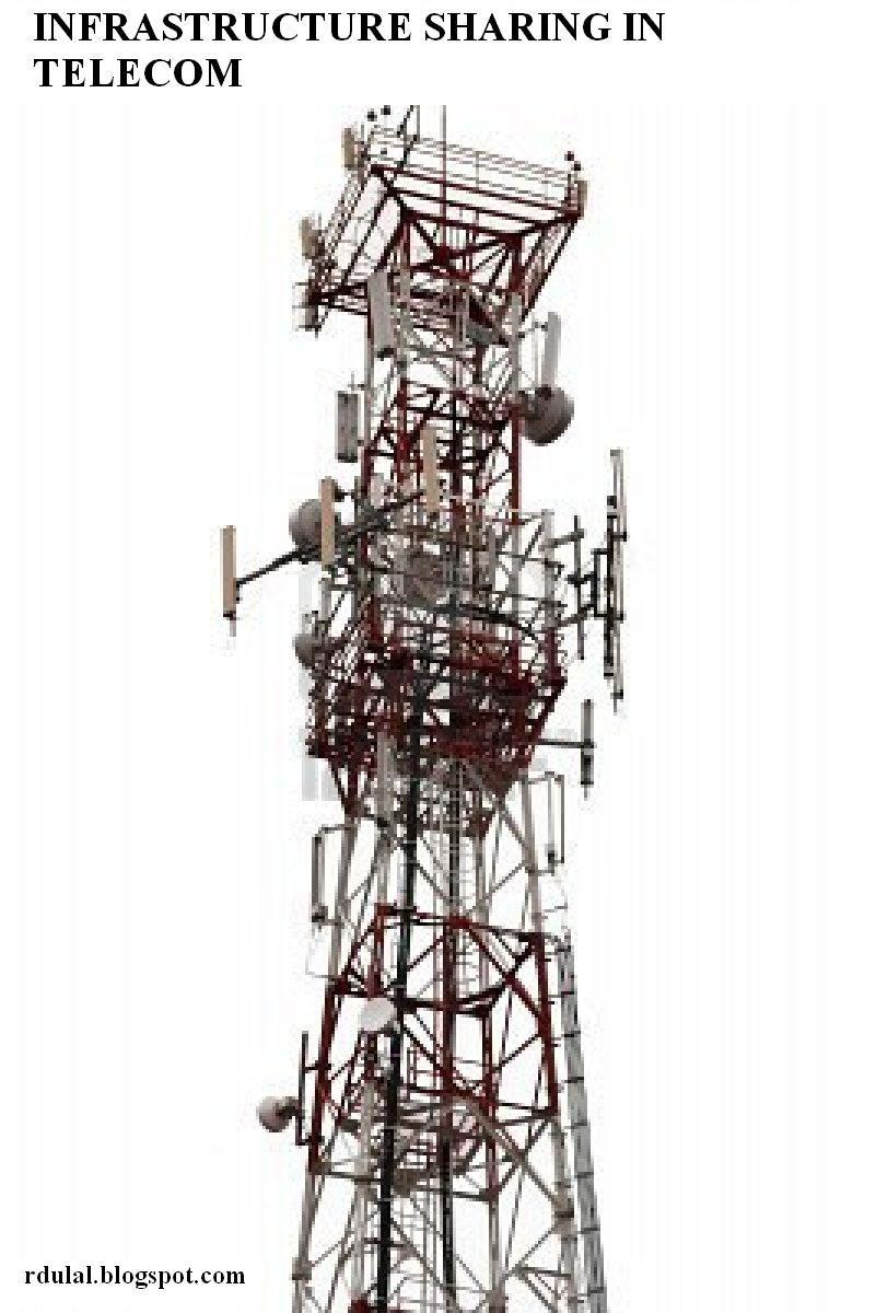Infrastructure Sharing in Telecom | RDMAN