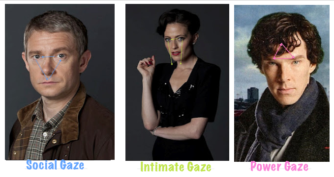 The Psychology of Deduction: Recognizing Gazes