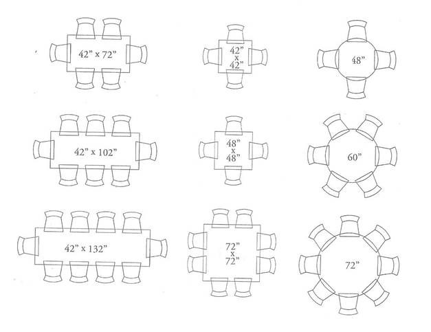 Ourso Designs: Industry Ed with Richard: Kitchen and Bath Guideline Series