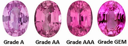 Value ~ Koleksi Nilam