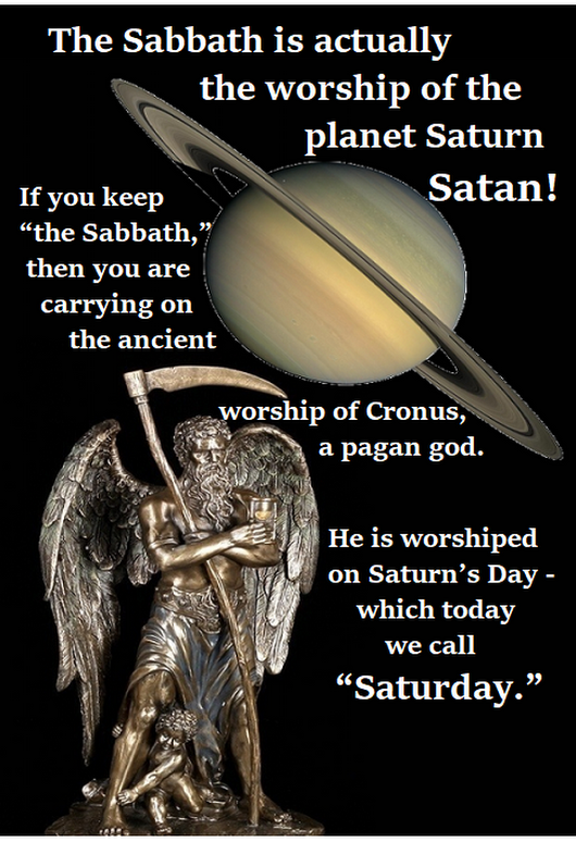 JESUS CHRIST DAILY: The Sabbath Hoax