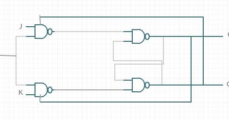 Hello Codings: JK Flip Flop Verilog Code