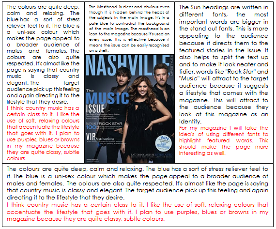 AS Media Coursework: Music Magazine Cover