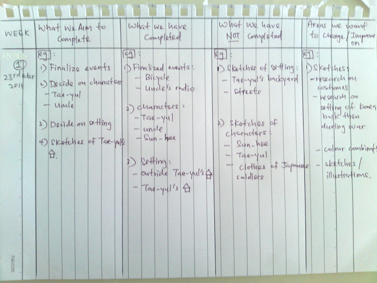 LiteratureBin: March 2011