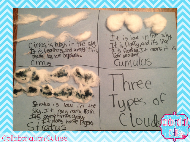 Collaboration Cuties: The Cloud book with Cloud Lesson Ideas {Must Read ...